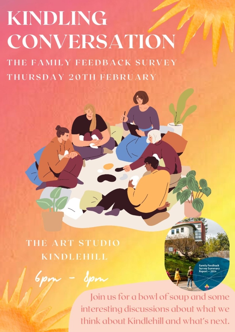 Kindling Conversations, Thursday 20th of February - Kindlehill School, NSW